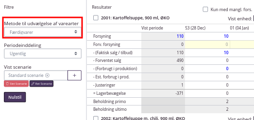 Forecasting | tracezilla